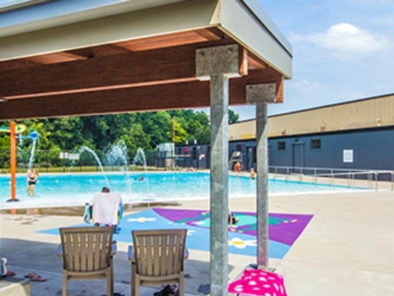 City of Hamilton Recreation Facilities and Programs - Hometown Hub